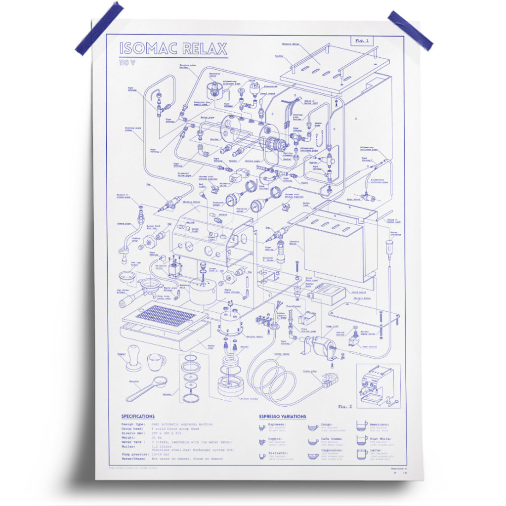 infografik Isomac Relax als Plakat - Pantone auf Naturpapier